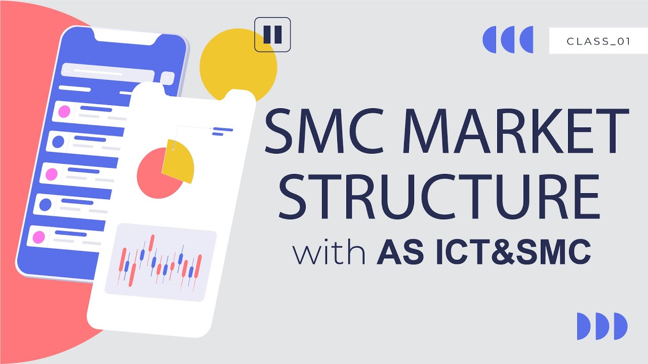 SMC Market Structure in the Indian Stock Market: Future of Trading for ...