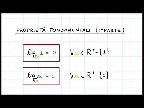 I Logaritmi - Introduzione & Prime Proprietà Fondamentali
