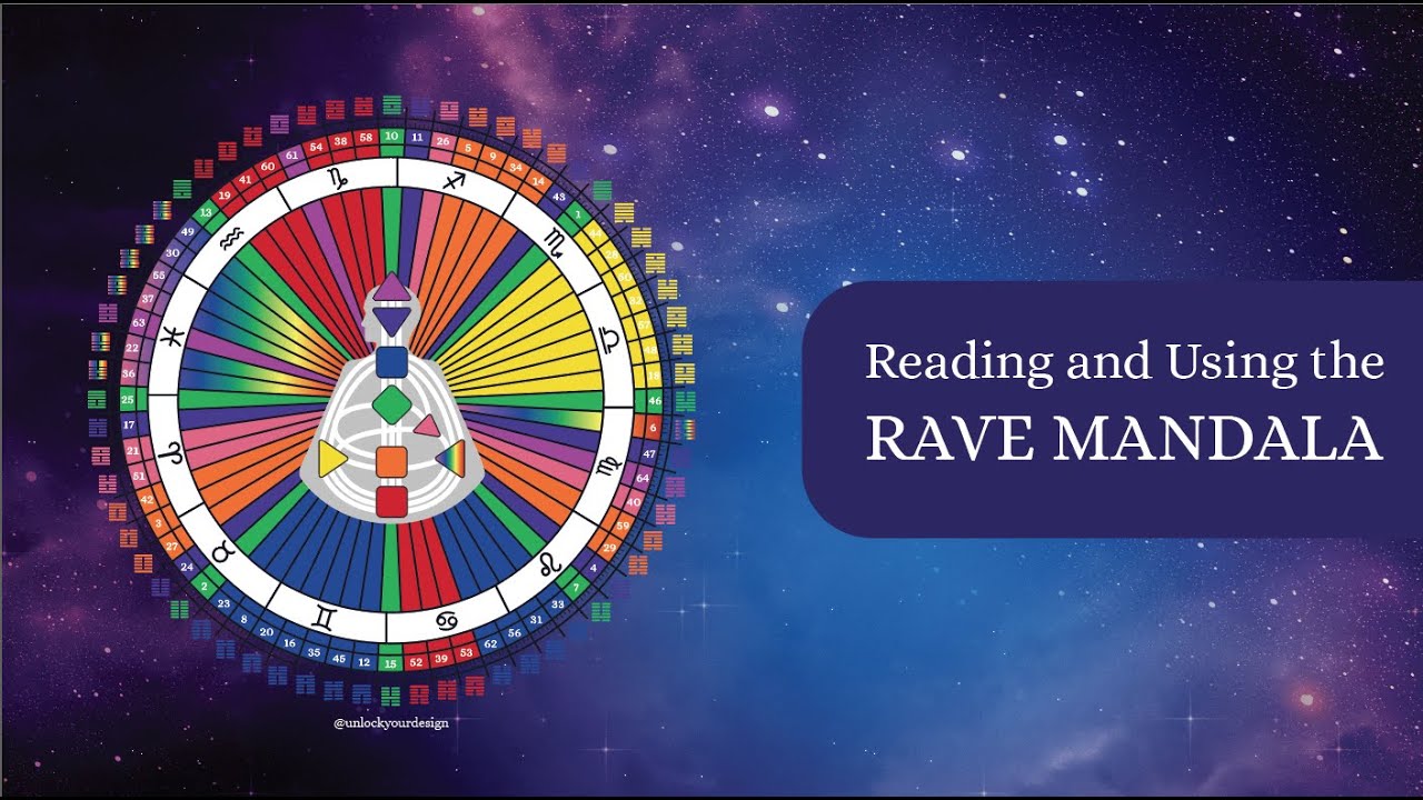 Contemplation with the Rave Mandala - YouTube