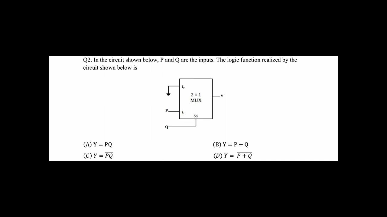 In the circuit shown below, P and Q are the inputs. The logic function ...