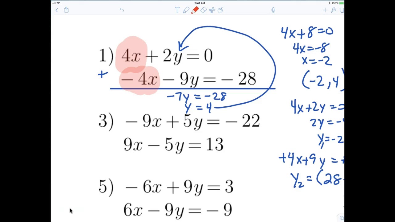 7th Grade ALgebra 1 Elimination Method YouTube