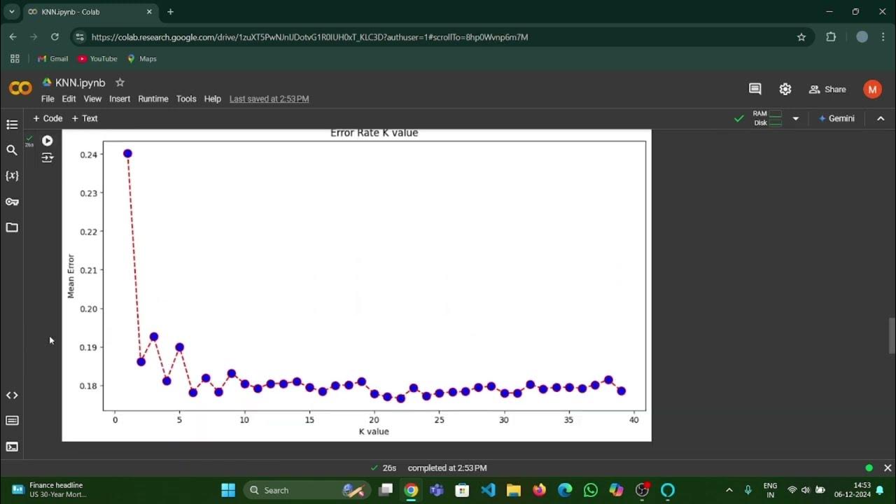 K-Nearest Neighbors (KNN) Algorithm with Python | Machine Learning Tutorial - YouTube