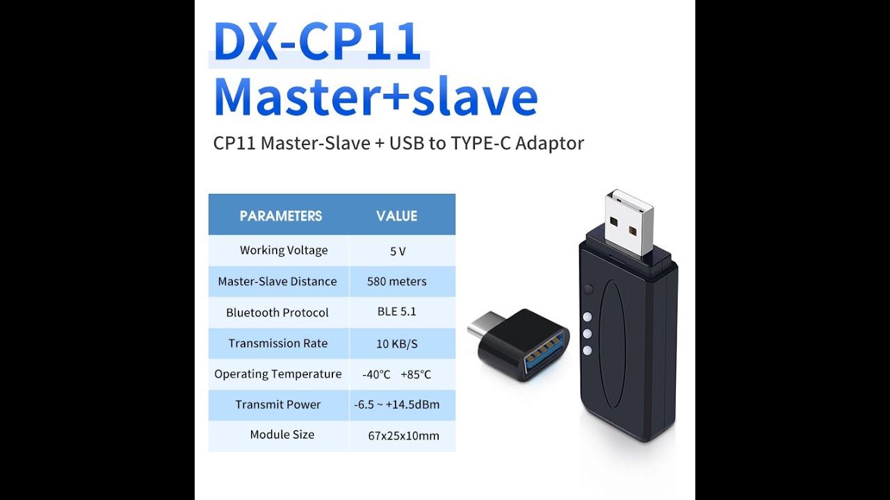 How to convert wired to wireless and transmit long-distance commands ...