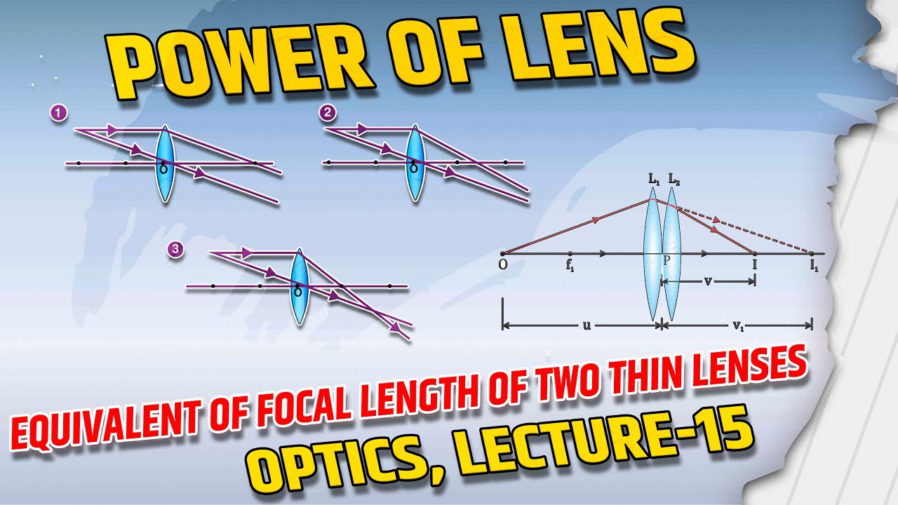 POWER OF LENS. EQUIVALENT OF FOCAL LENGTH OF TWO THIN LENSES IN CONTACT ...