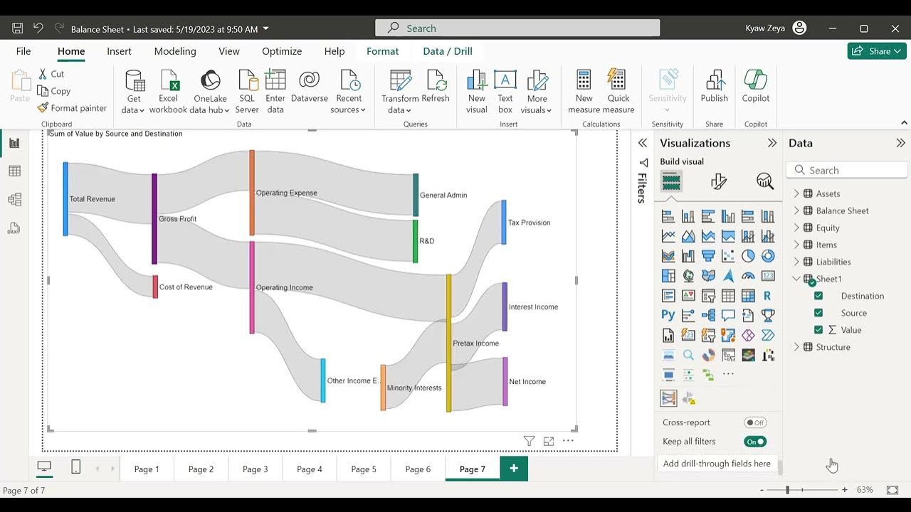 Sample Income Statement in Sankey Chart of Power BI - YouTube
