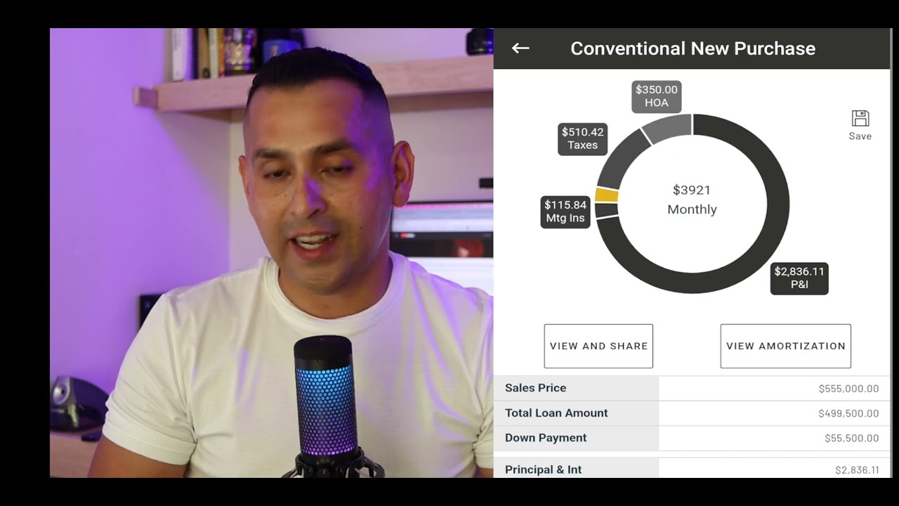 Forgivable Equity Builder Loan from Cal HFA - YouTube