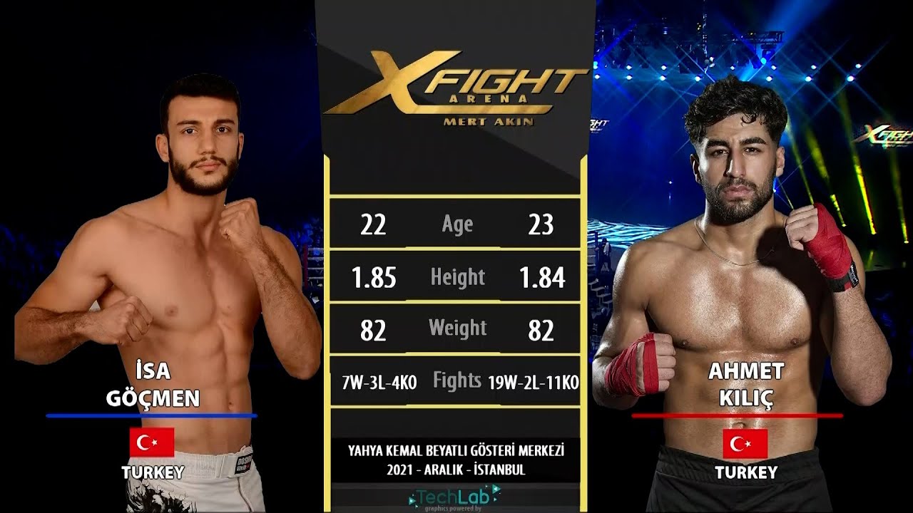 İsa GÖÇMEN vs Ahmet KILIÇ X FIGHT ARENA - YouTube