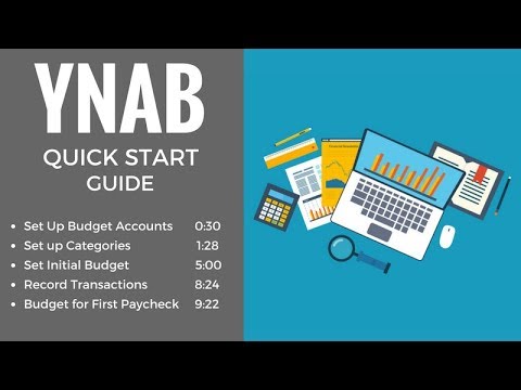 YNAB Setup Guide - YouTube