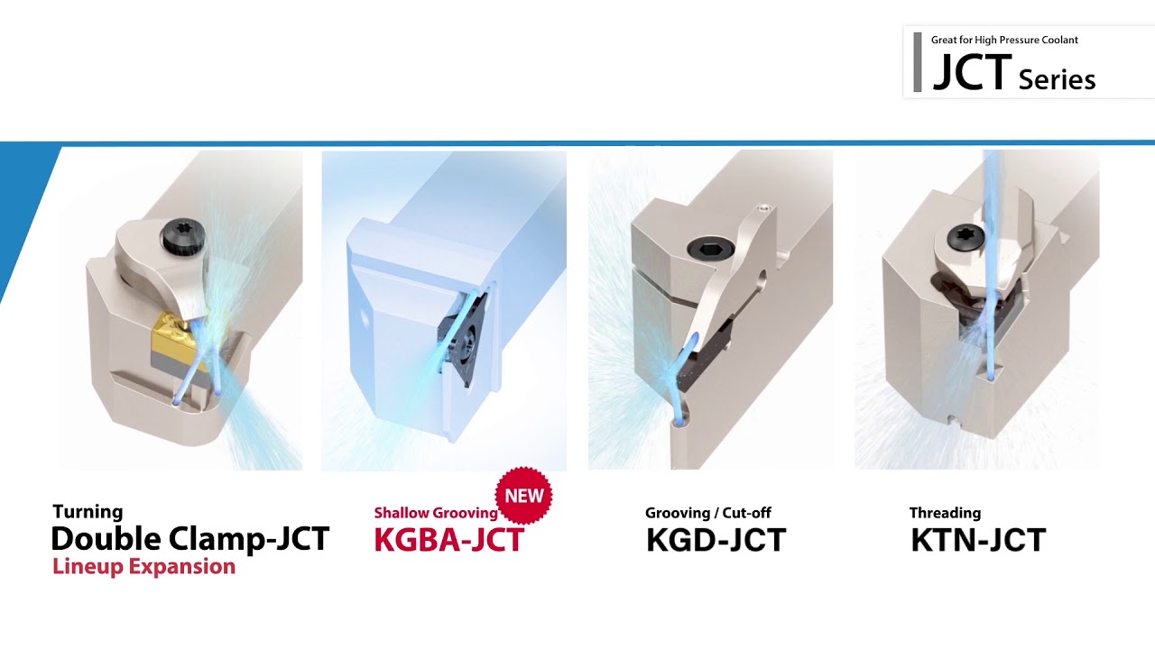 Great for High Pressure Coolant JCT Series - YouTube