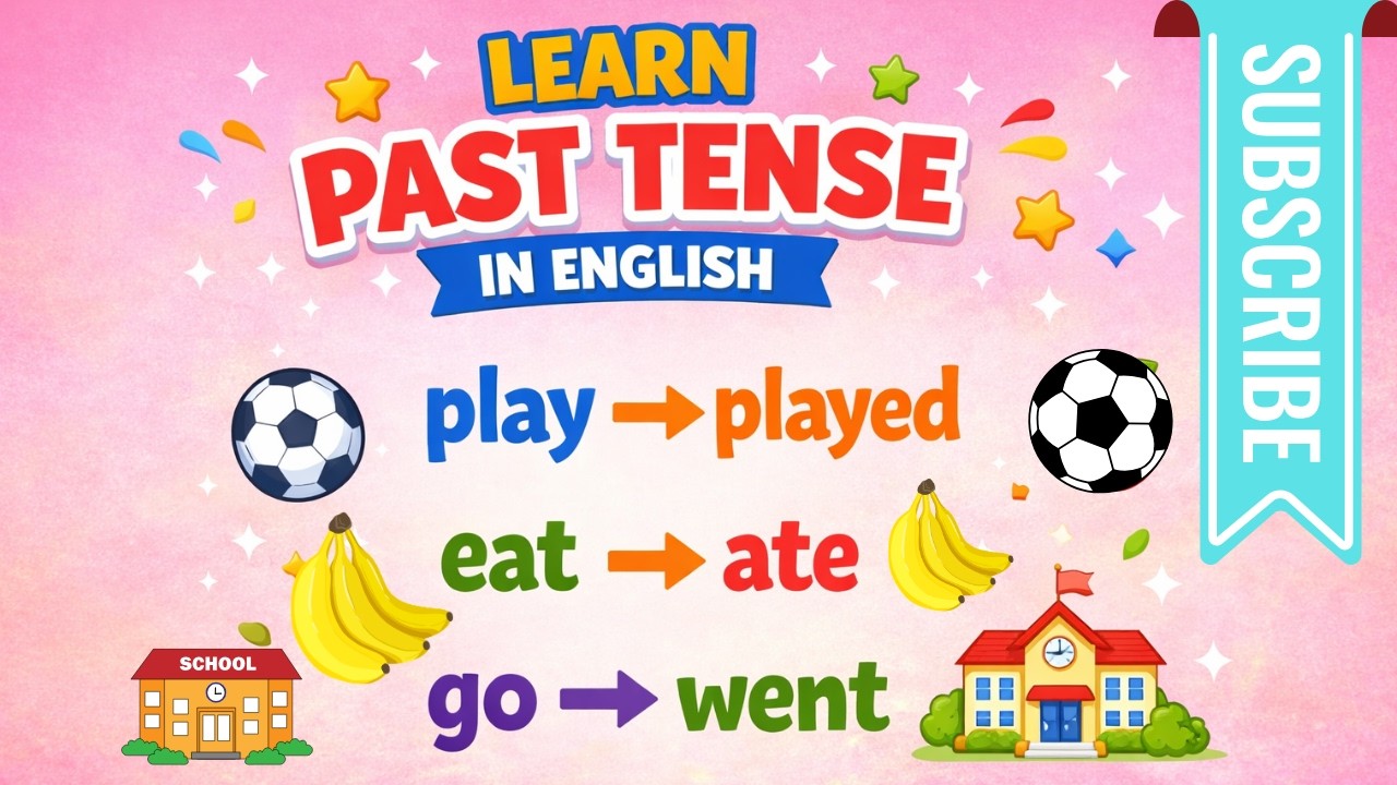 Simple Past Tense for Kids | Learn Past Tense in English with Examples ...