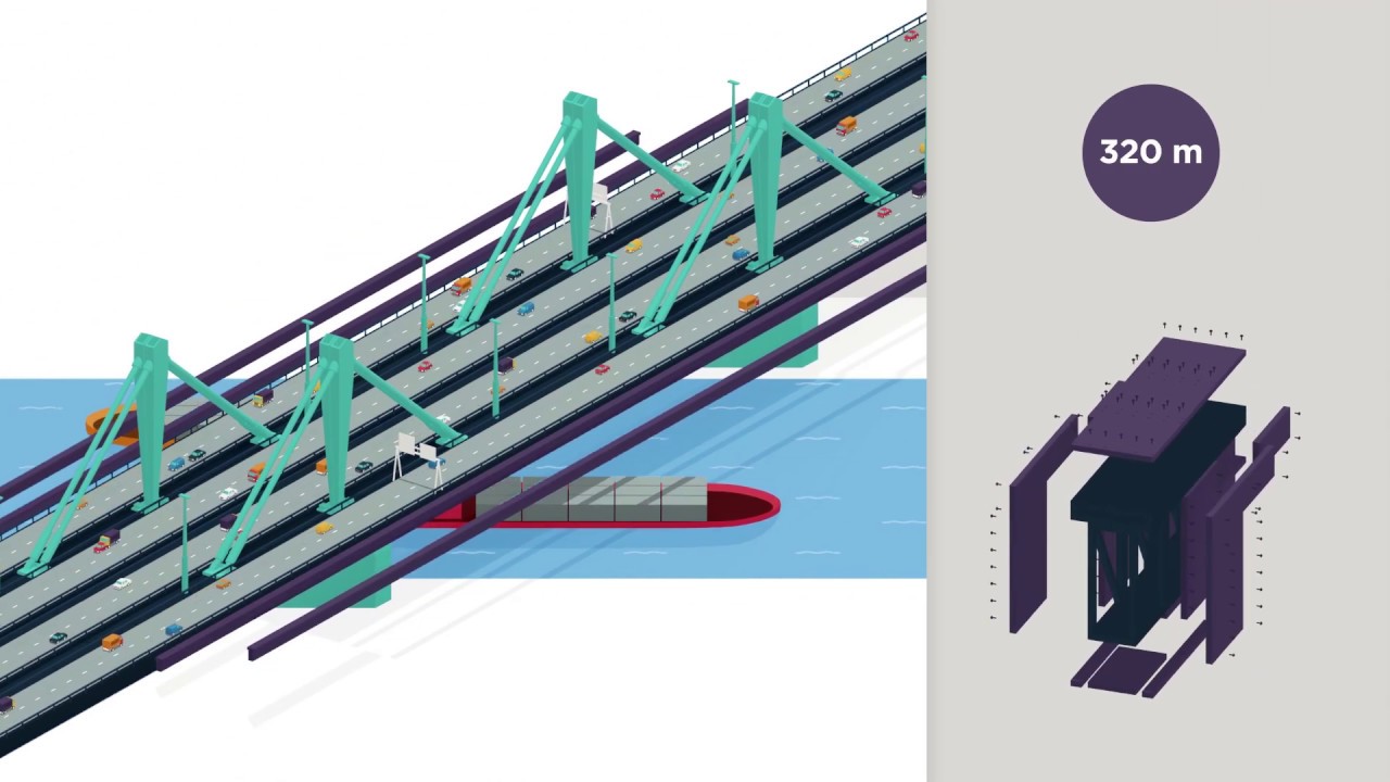 Arup - Renovation of eight steel bridges on the Dutch road network ...