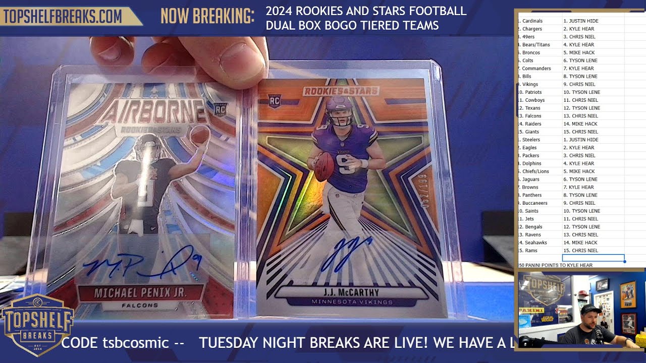 2024 Panini Rookies and Stars Football Dual Box Wild Card BOGO Teams ...