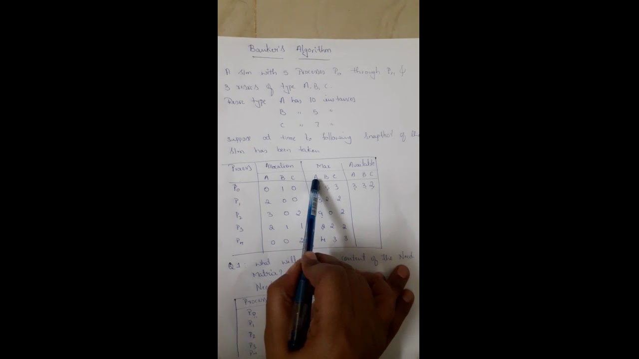 Introduction to Banker's Algorithm - YouTube