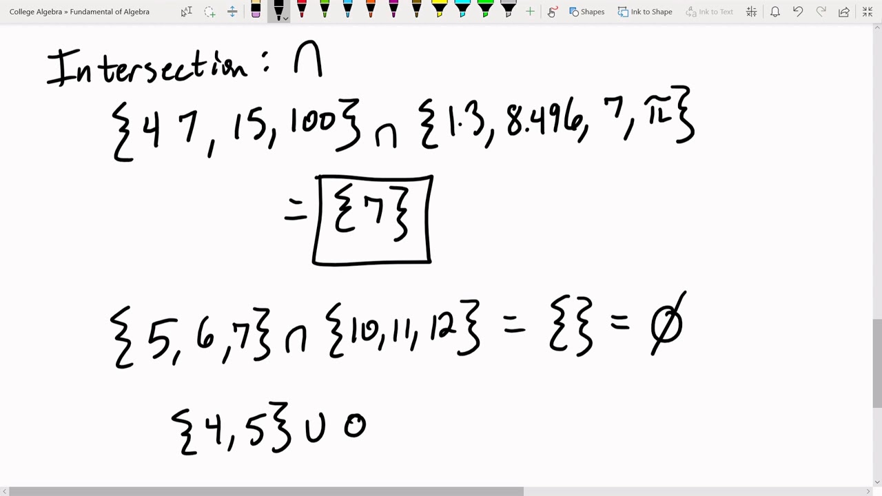 Basics Of Algebra YouTube Basics Of Algebra YouTube
