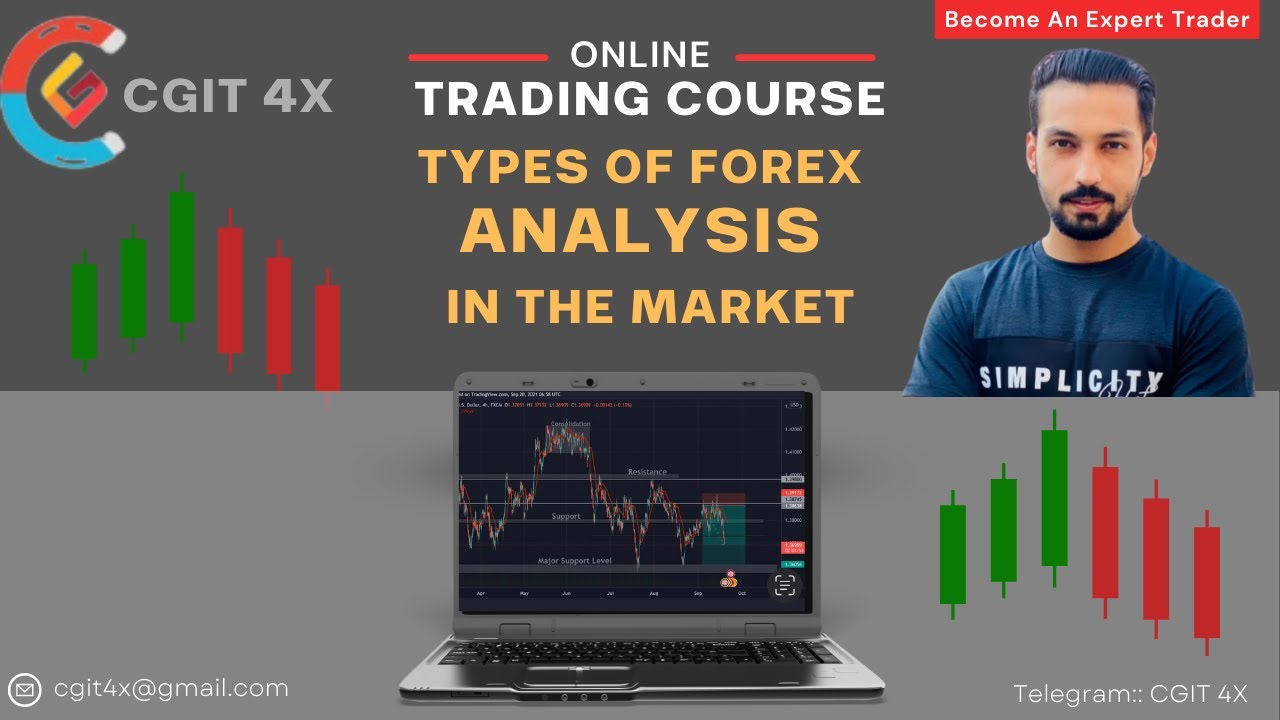 Types Of Analysis In Forex Market Technical Fundamental Analysis YouTube Types Of Analysis In Forex Market Technical Fundamental Analysis YouTube