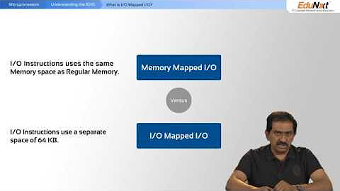 Microprocessor & Microcontrollers | MPMC | Unit - 3 | IPU | Collate - Curated Material - YouTube