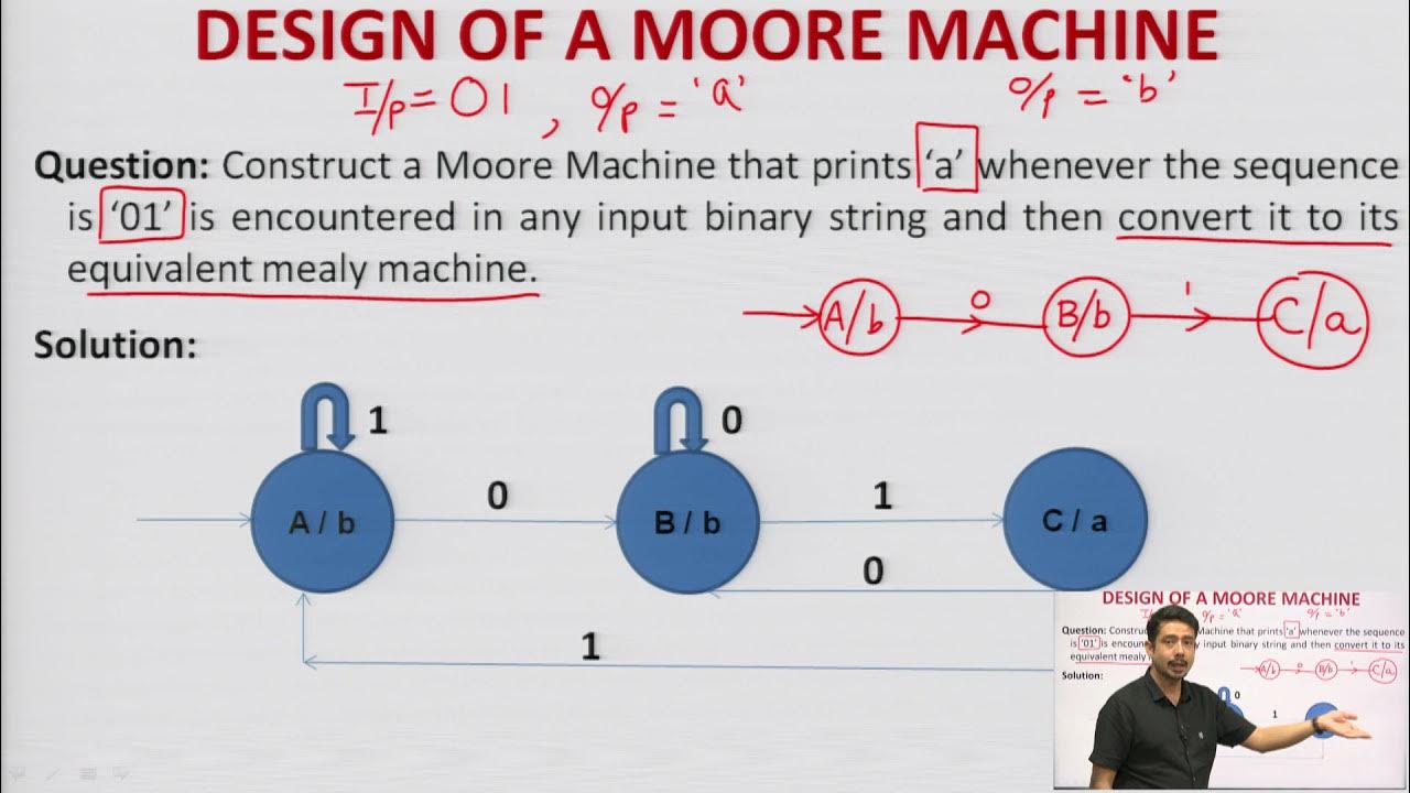 Finite Automata With Output- Moore Machine, Mealy Machine - YouTube