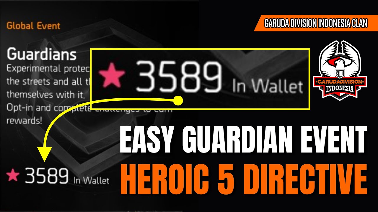 EASY! Star Farming Guardian Event | The Division 2 Indonesia | Clan ...