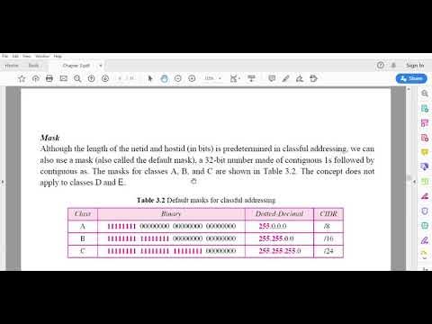 Sem 2, Chapter 3, Network Layer, Logical address - YouTube