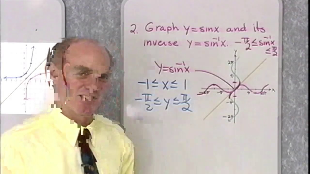 Trig Help: Inverse Trig Functions - YouTube