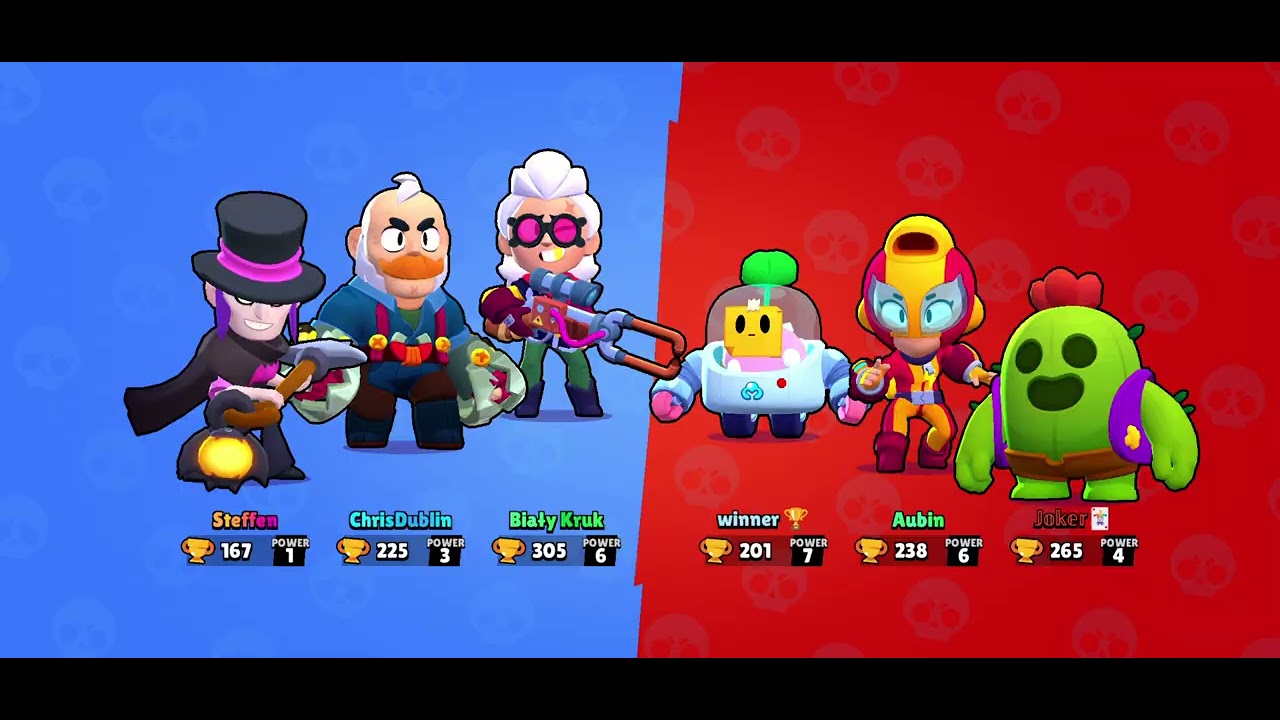 Brawl Stars Level 130 Points 89 - YouTube