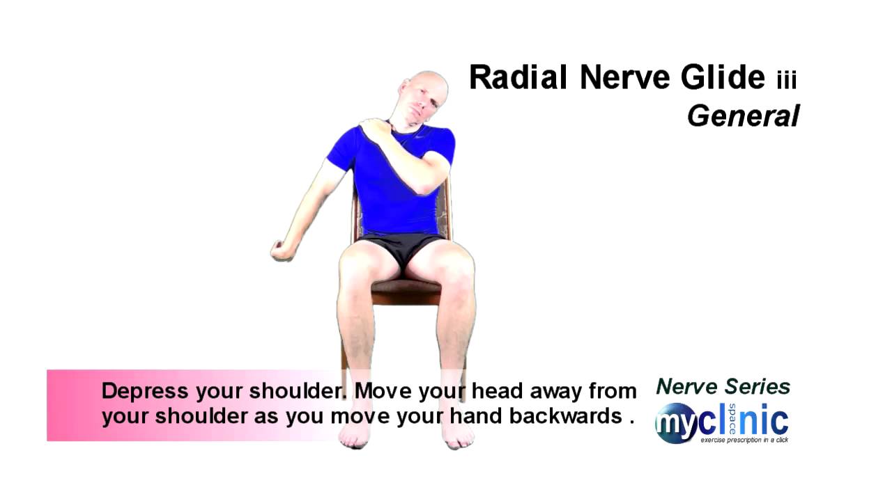 Nerve Series - Radial Nerve Glide iii - YouTube