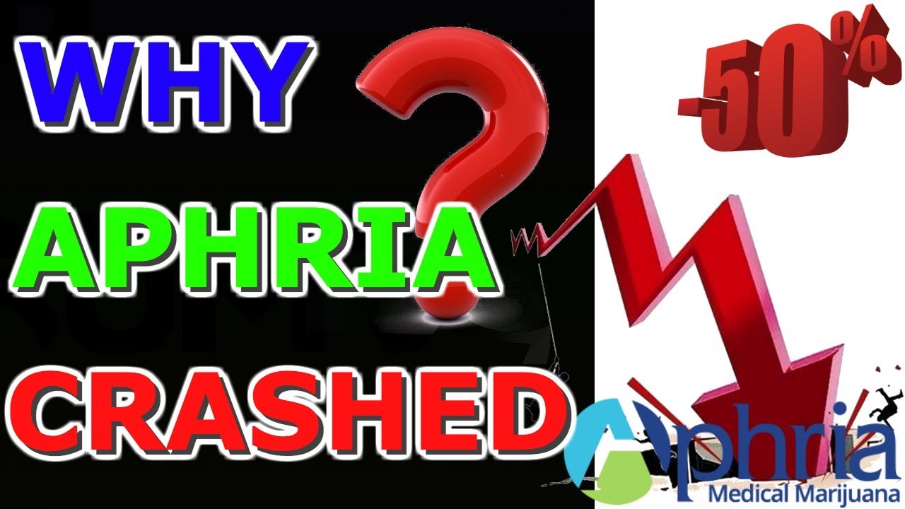 Diving Deep Into Why Aphria Crashed + New Aphria Price Target ? Aphria ...