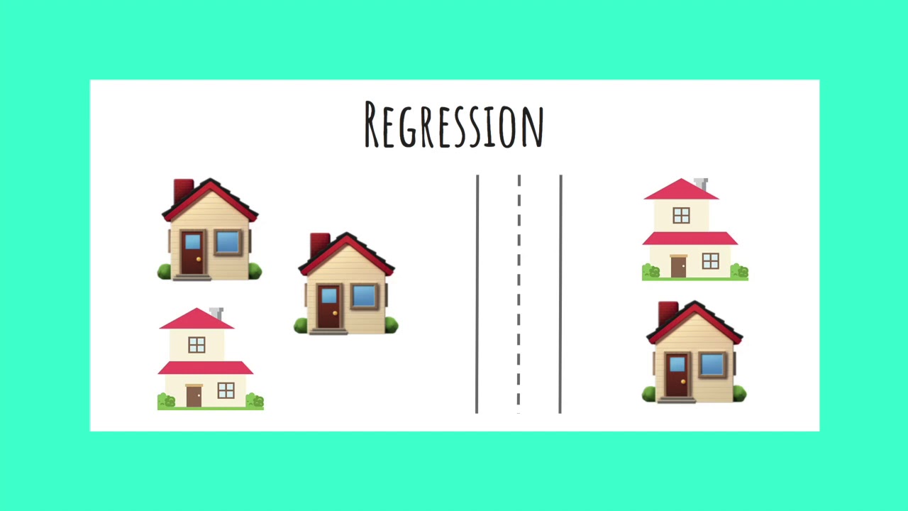 Classification Vs Regression YouTube Classification Vs Regression YouTube