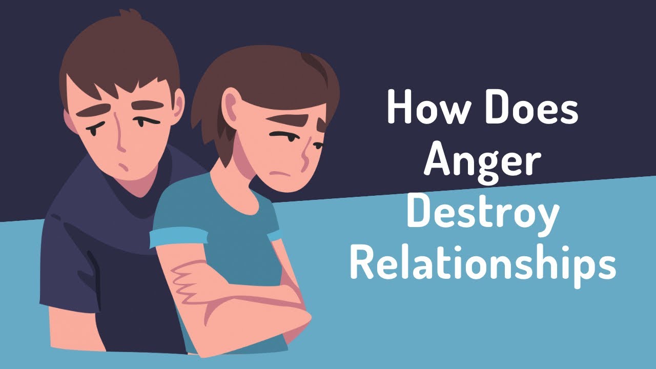 How Anger Destroys Relationships - YouTube