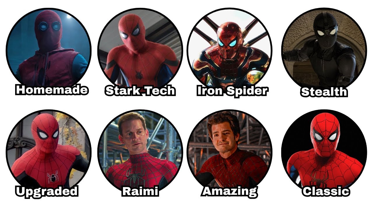 Every MCU Spider-Man Suit Explained in 6 Minutes - YouTube