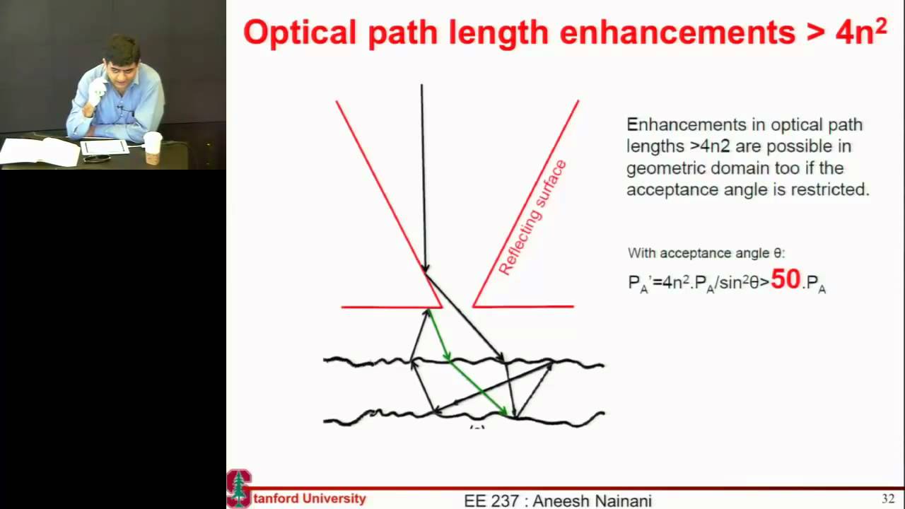 Light Absorption in Solar Cells: part 2 - YouTube