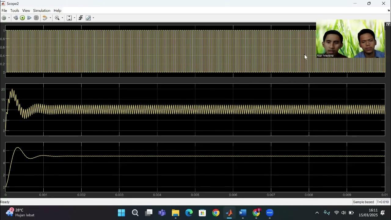DC Chopper Converter Buck | Simulink MATLAB - YouTube