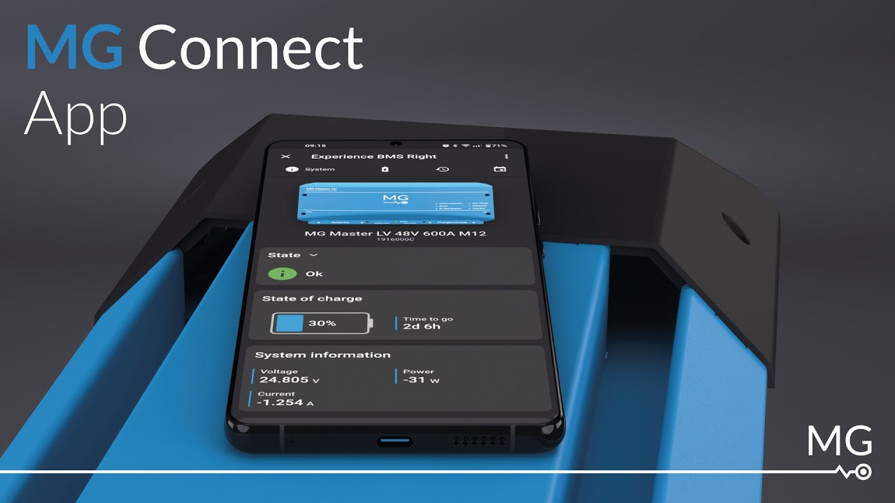 MG Connect App - Introduction - YouTube