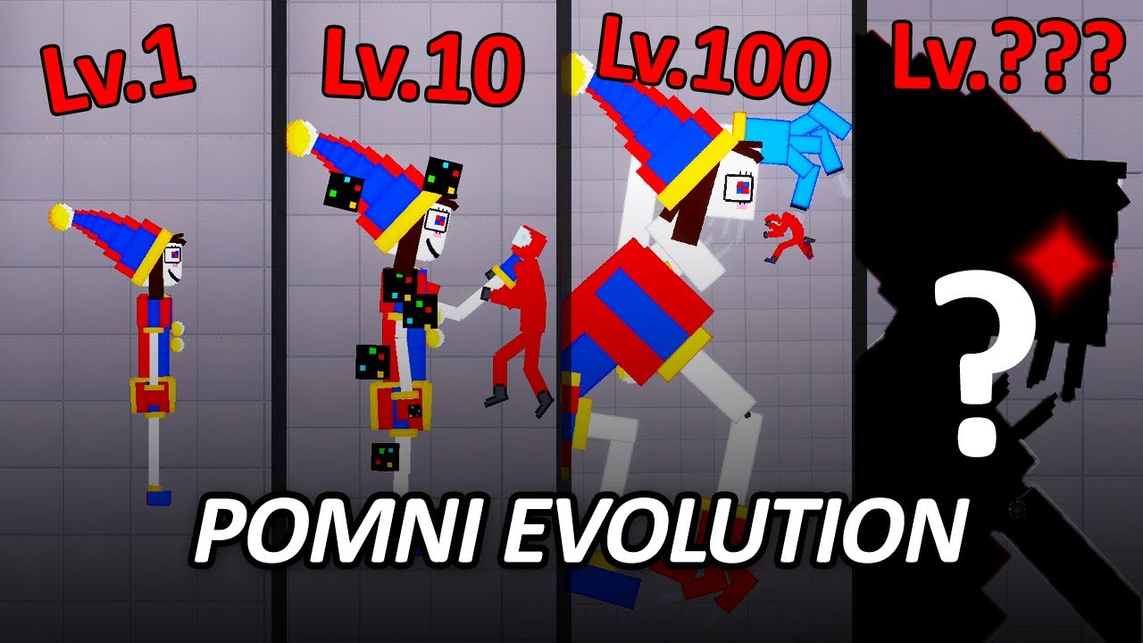 EVOLUTION of POMNI - THE AMAZING DIGITAL CIRCUS: PILOT - People ...