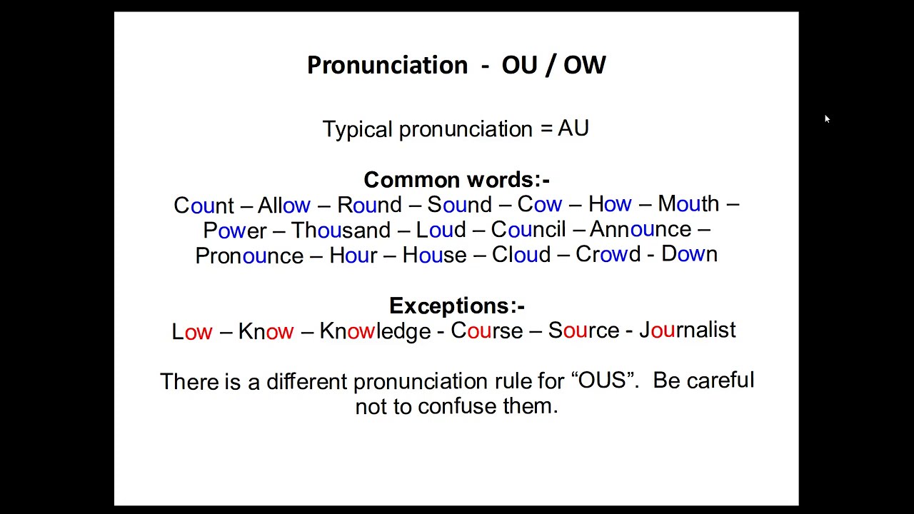 How to pronounce OU & OW - YouTube