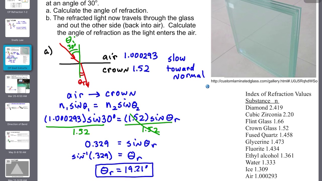 CP Physics Snells Law - YouTube