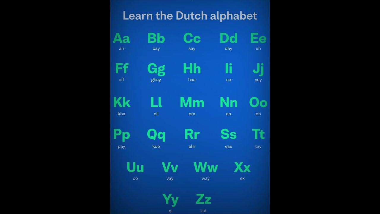 Dutch Alphabet Song #shorts #alphabet #dutch #language #pronunciation #alphabetsong #yt - YouTube