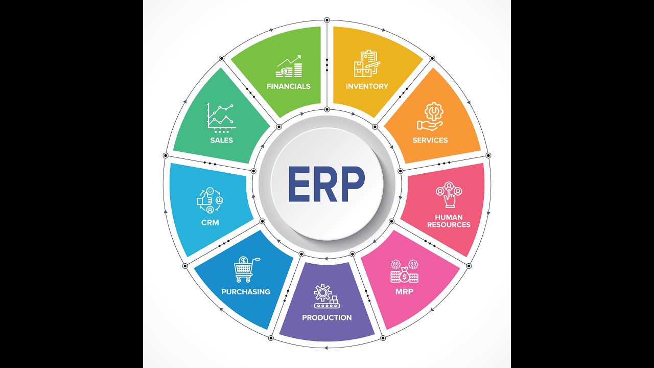 ERP FOR NEW GENERATION - Customizable ERP for Manufacturer ...