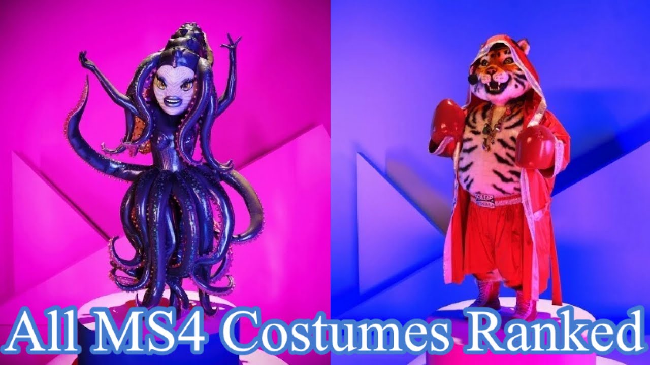 Costume rank|Ep 5 S2 (MS4 Mexico) - YouTube