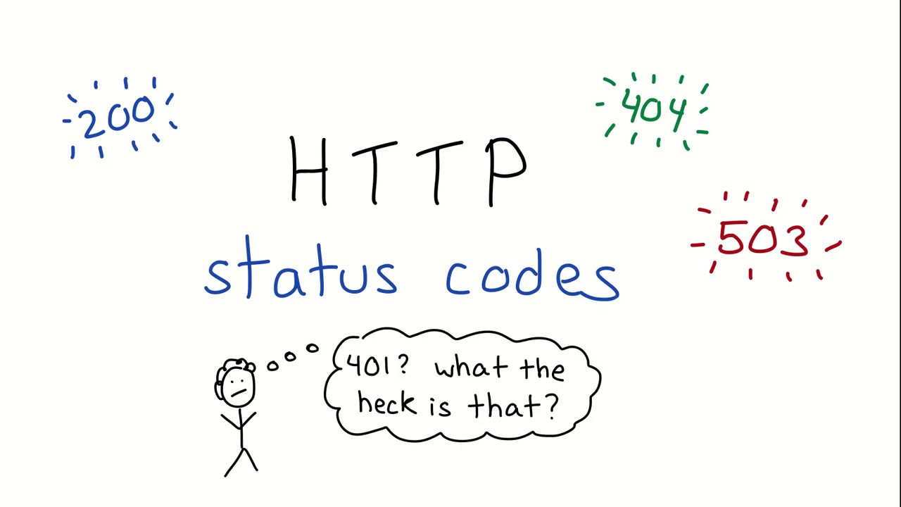 HTTP Status Codes YouTube http-status-codes-youtube