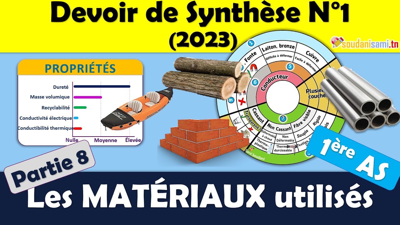 08) - DS1 -1AS -(2023) - YouTube