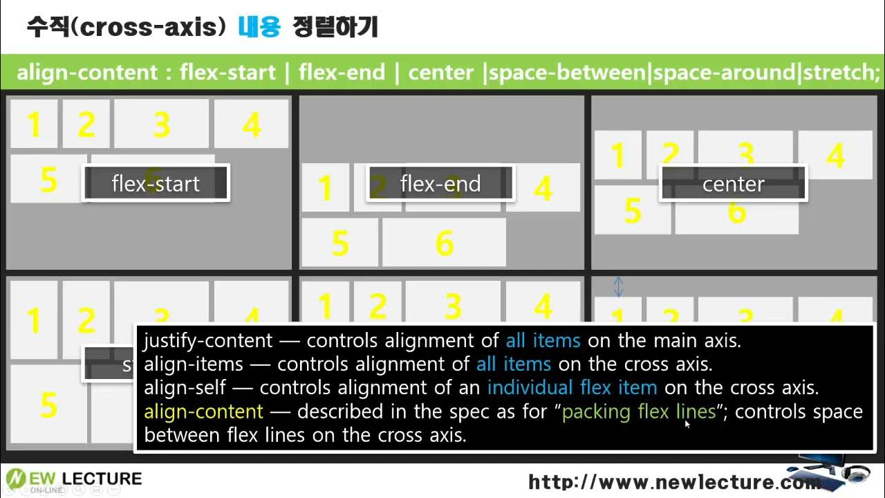 프론트엔드, 백엔드 개발자를 위한 HTML5, CSS3 강의, 인강 53강 - align-items/align-content ...