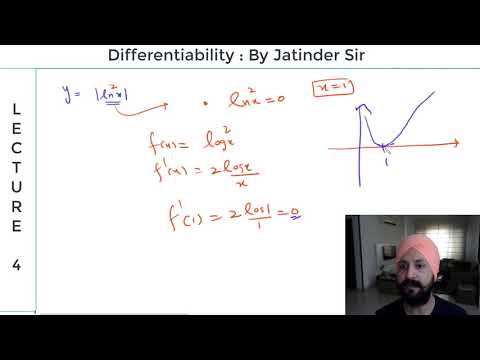 Differentiability 4, Some important shortcuts and tricks to check ...