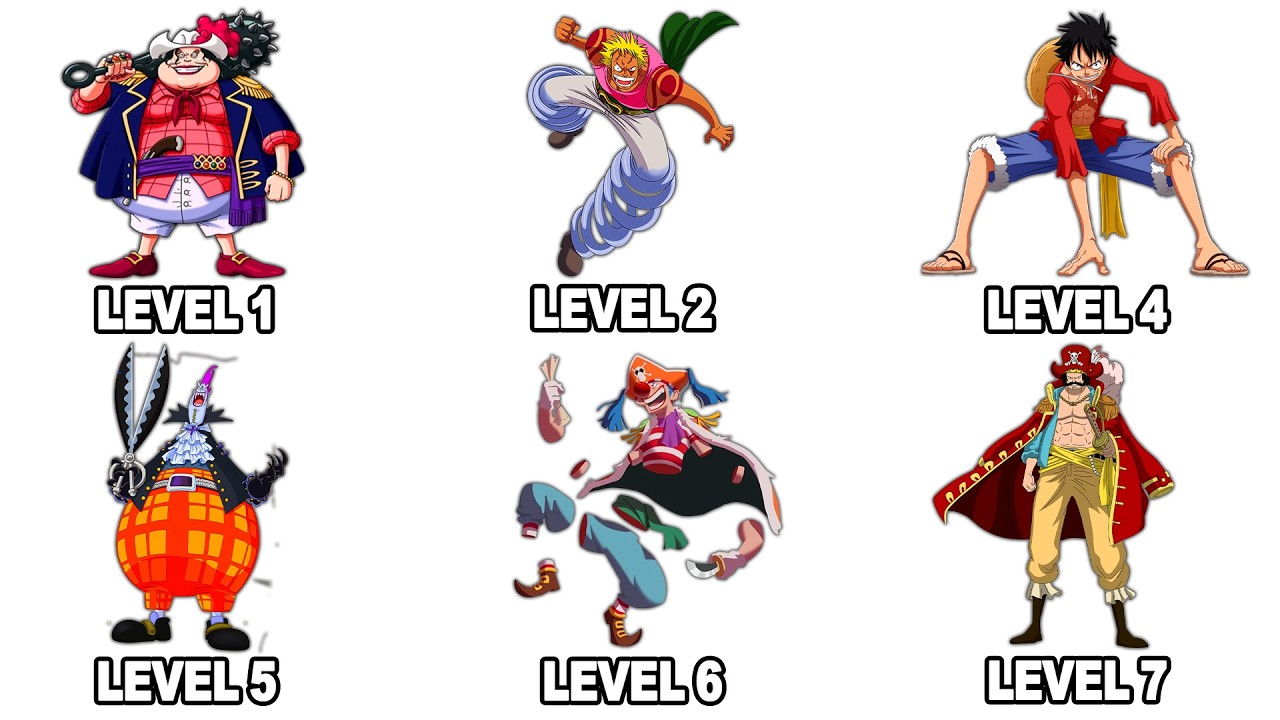 The 7 Levels of One Piece Pirates - YouTube