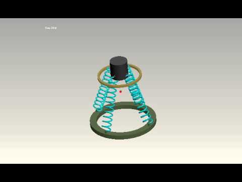 spring mechanism - YouTube