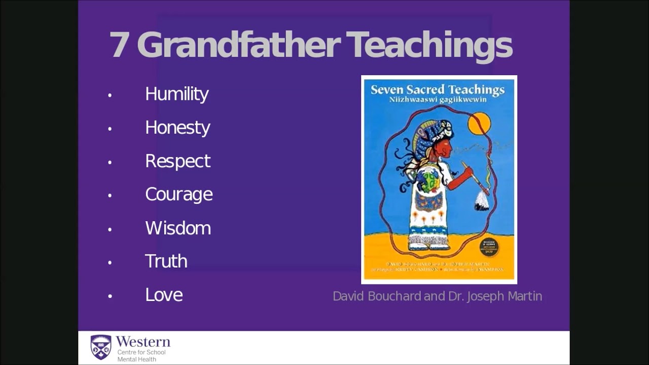 MHFAFN Webinar Series - Andrea Lapp - YouTube