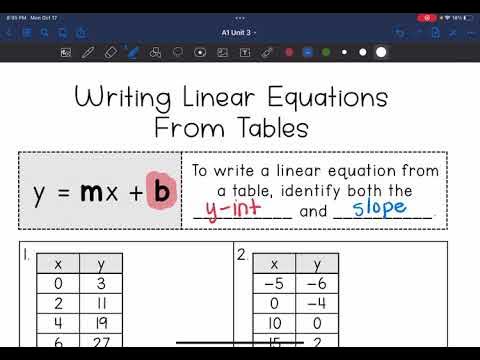 Writing Linear Equations from Tables - YouTube