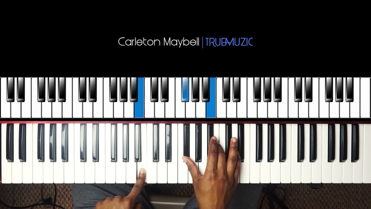 Shawn Mendes - Mercy EASY PIANO TUTORIAL - YouTube