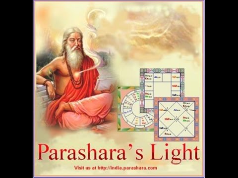 ИКСА-Астро_ Парашара Лайт (Parashara's Light 7.01) установка и ...