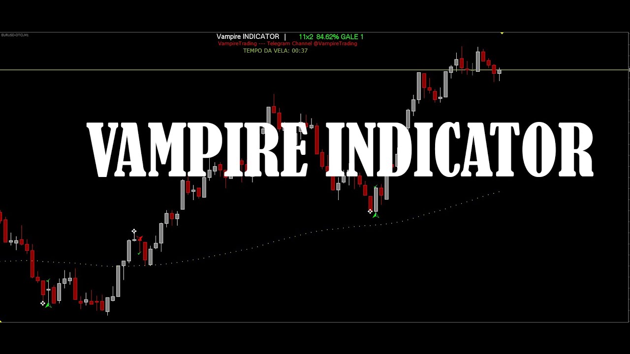 VAMPIRE INDICATOR BINARY OPTION VIP $100 NO LOSS INDICATOR FOR FREE - YouTube